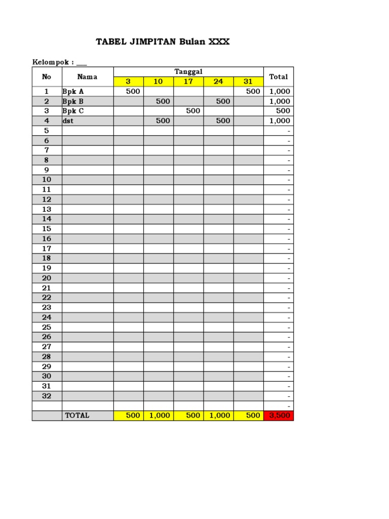 Contoh Tabel Rekap Jimpitan Ronda | PDF