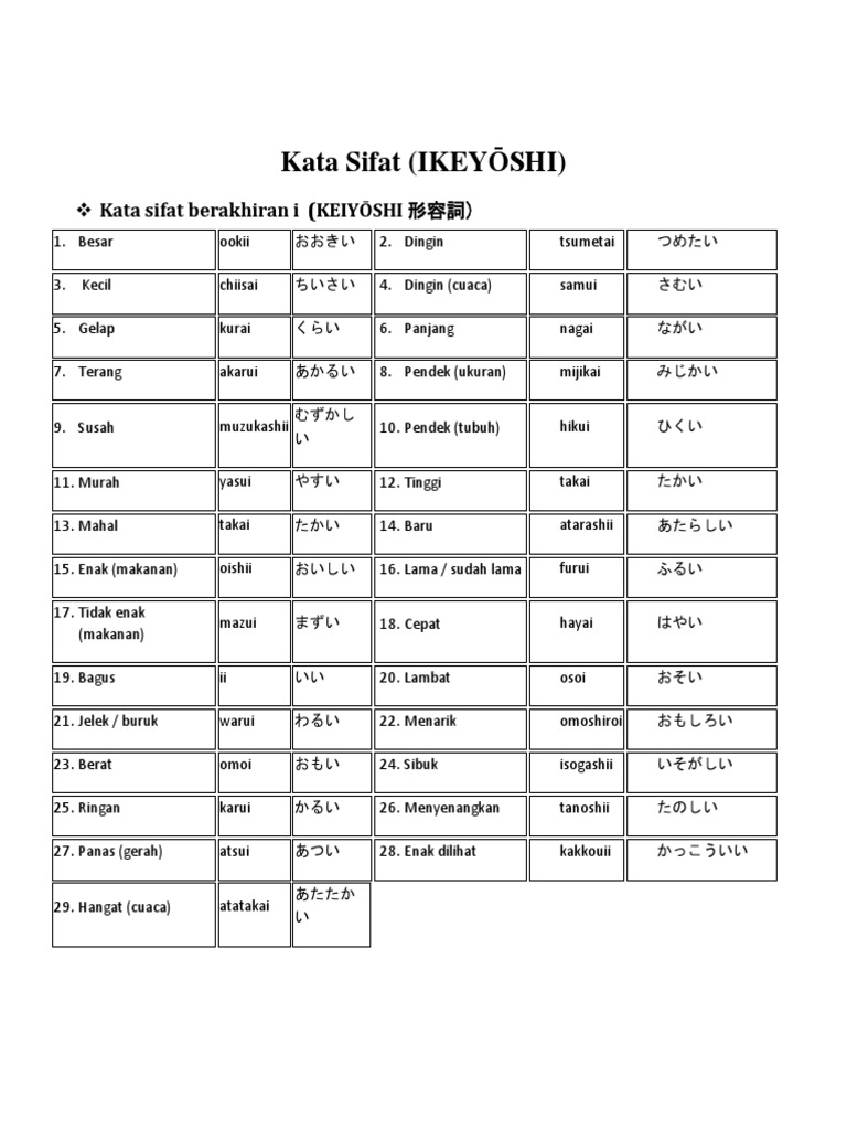 Kata Sifat Dalam Bahasa Jepang | PDF