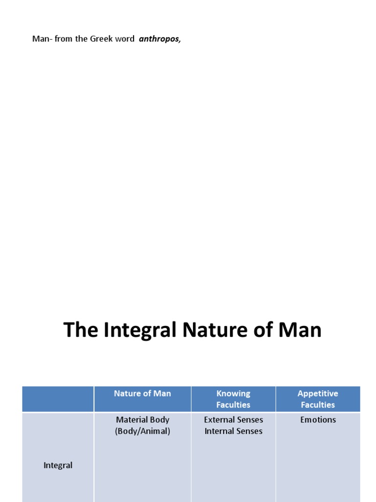 Understanding Anthropos: Nature of Man | PDF