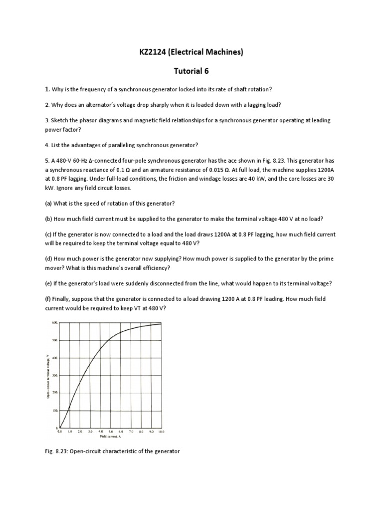 KZ2124 (Electrical Machines) Tutorial 6 | PDF