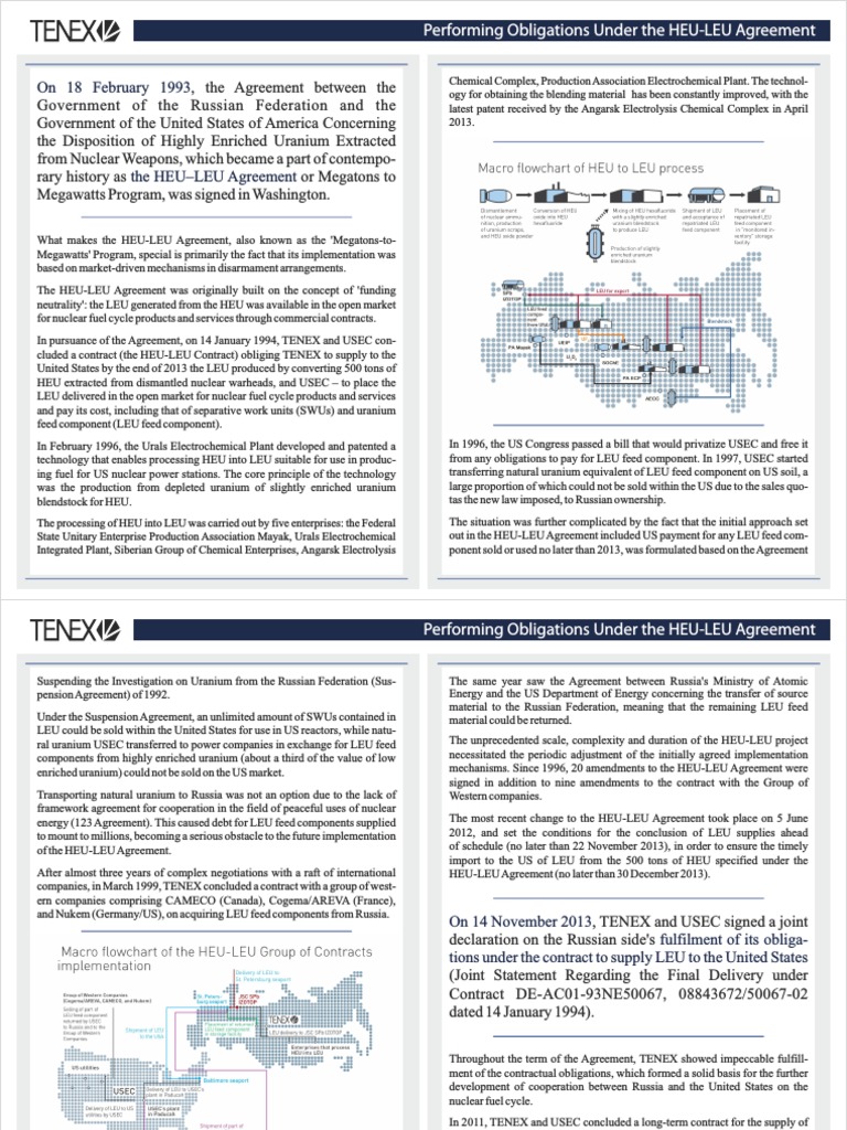 Tenex Three-Page Brochure Describing Megaton To Megawatts Program 1993 ...
