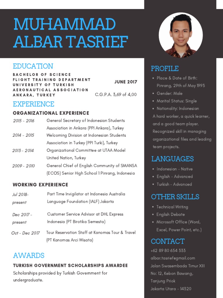 Muhammad Albar Tasrief: Education Profile | PDF | Cognition | Learning