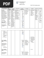 Alignment of KUD, RBT and The General Strategies | PDF