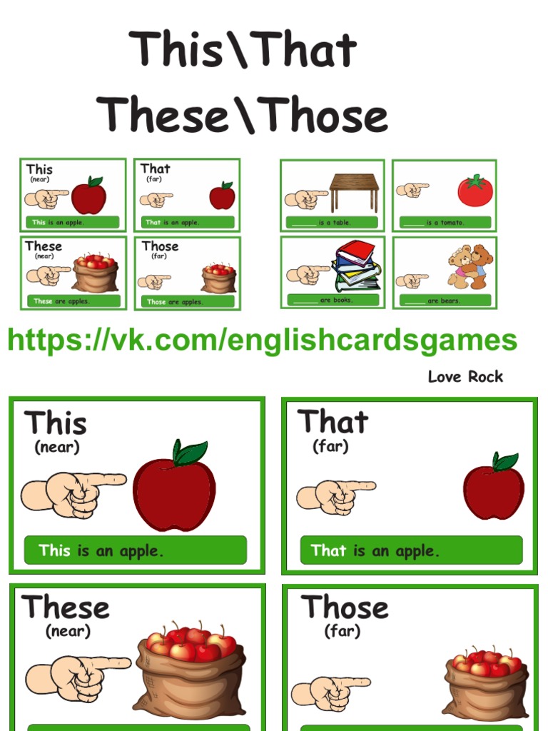 This That These Those | PDF