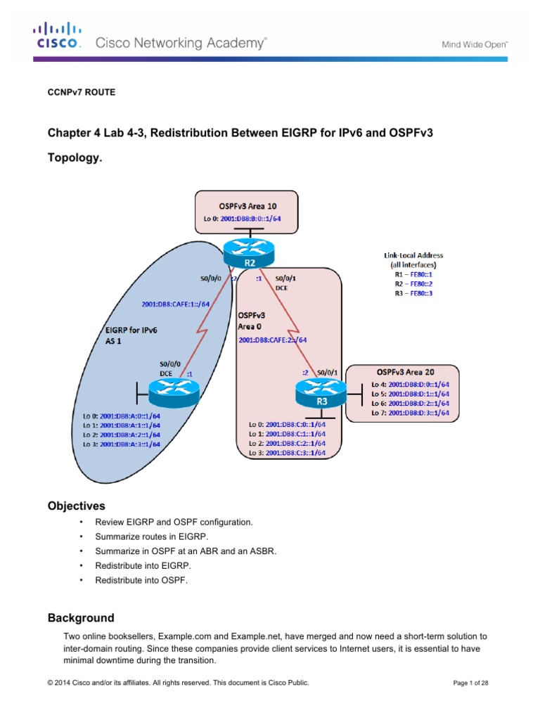 Lab 4 3 Redistribution Between Eigrp For Ipv6 And Ospfv3 I Pv6 Routing Free 30 Day Trial 