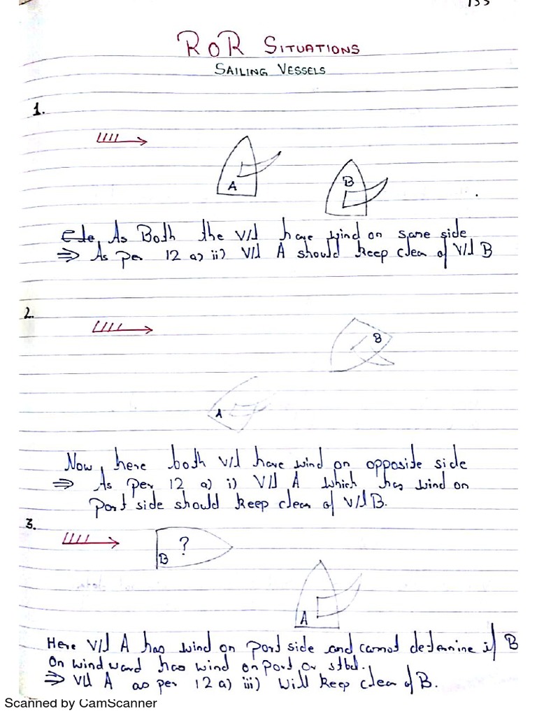 100 Ror Situations PDF | PDF