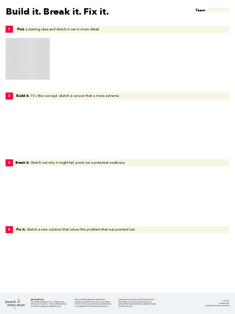A2 - Build It Break It Fix It | PDF
