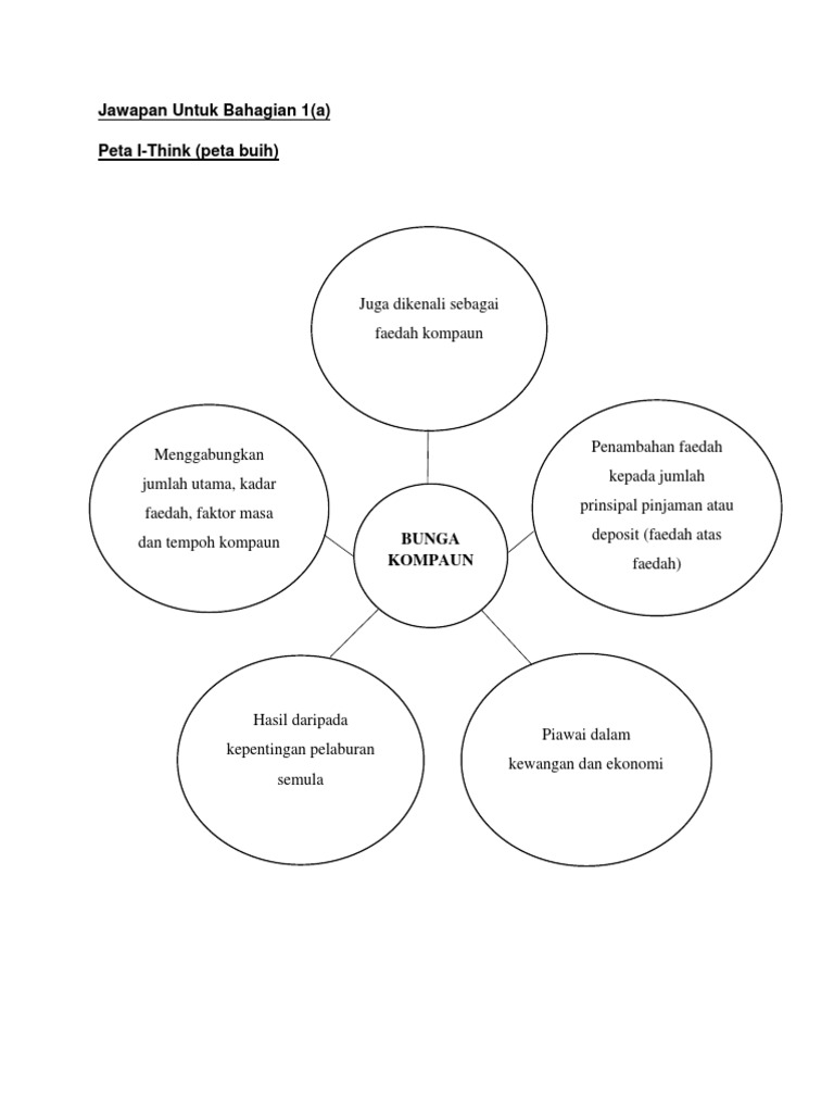 Add Math: Folio Example | PDF