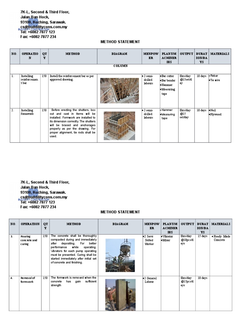 7K-L, Second & Third Floor, Jalan Ban Hock, 93100, Kuching, Sarawak. Tel: +6082 7877 123 Fax ...