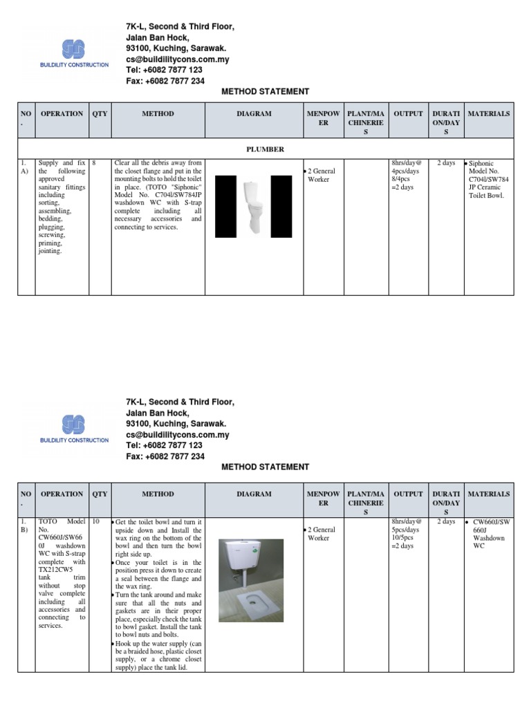 Installation of Plumbing Fixtures Method Statement | PDF | Sink | Drill