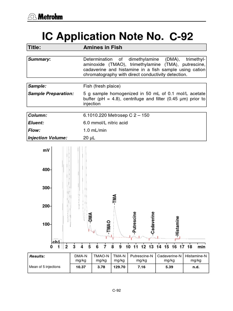 Amines Analysis in Fish Samples | PDF