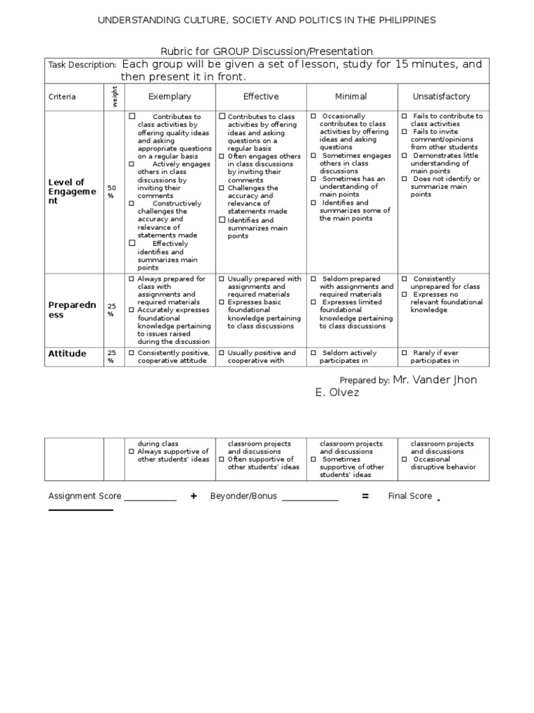 Group Discussion Rubric: Philippines Politics | PDF | Rubric (Academic ...