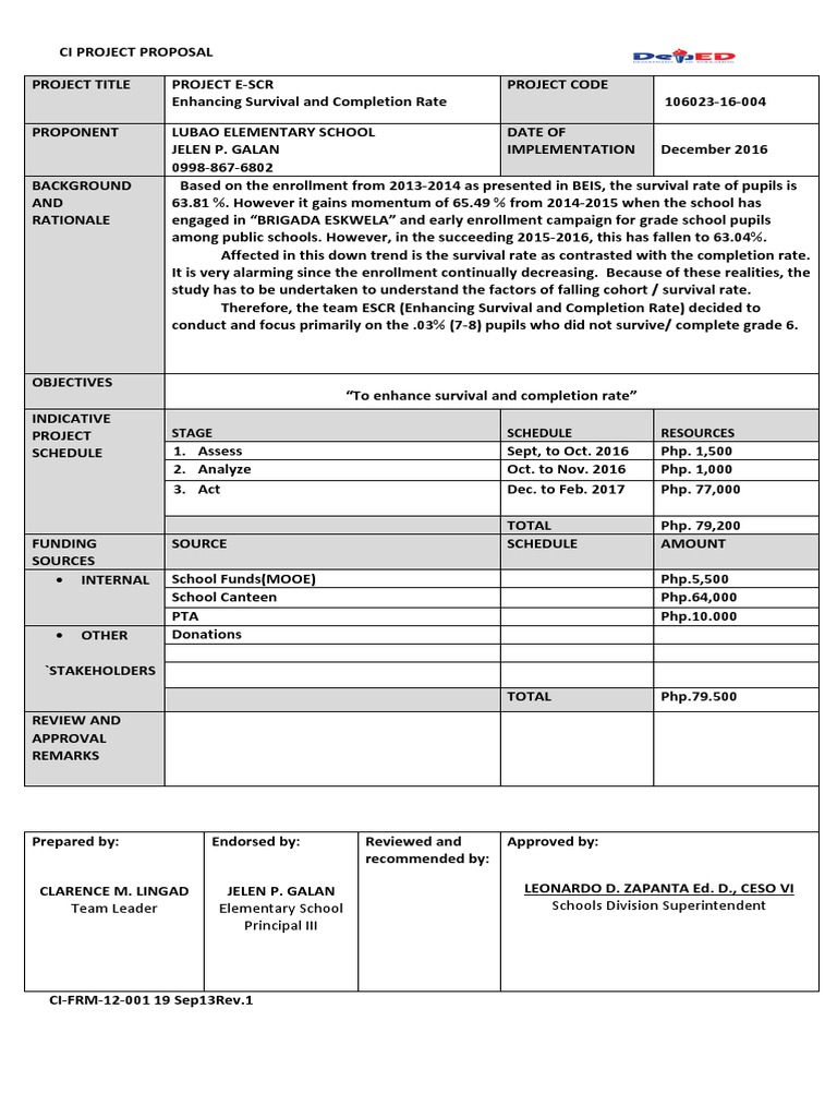 CI PROJECT Project Proposal | PDF | Learning