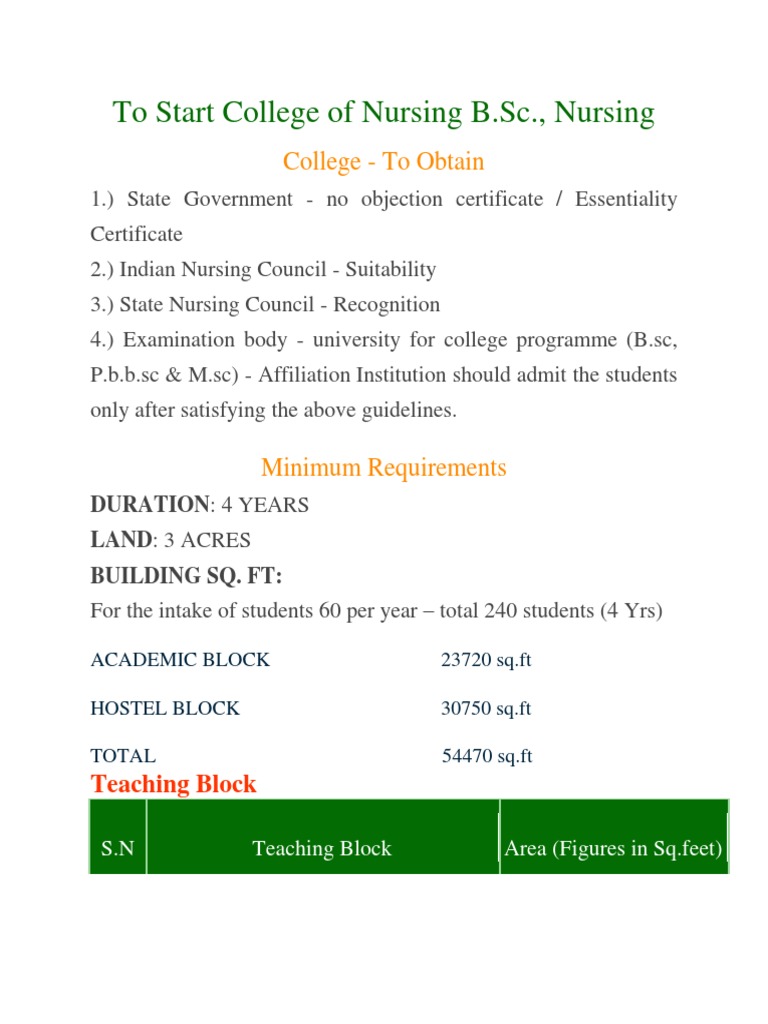 Nurising | PDF | Hospital | Nursing