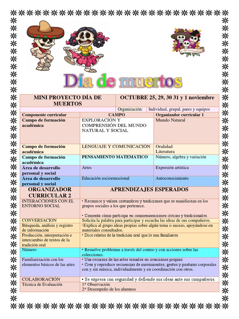 Proyecto Día de Muertos Preescolar | PDF | Comunicación | Cognición