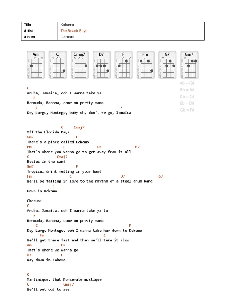 Kokomo - by The Beach Boys Ukulele Tabs | PDF | Songs Written | Singles