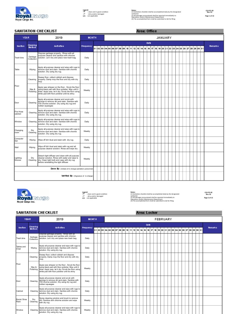 Sanitation Checklist Area: Office: 2019 January | PDF | Housekeeping ...