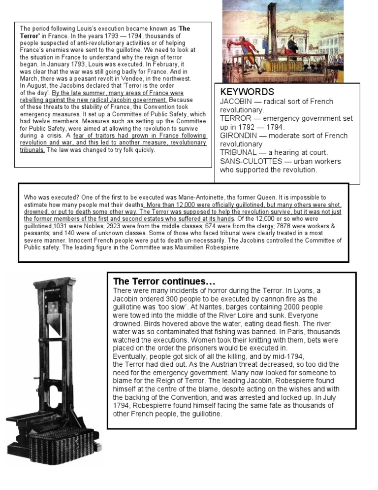 Reign of Terror Fact File | PDF | Reign Of Terror | Maximilien Robespierre