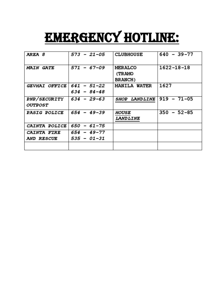 Emergency Hotline | PDF