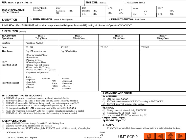 Comprehensive Religious Support Plan for Operation XXXXXXXX | PDF ...