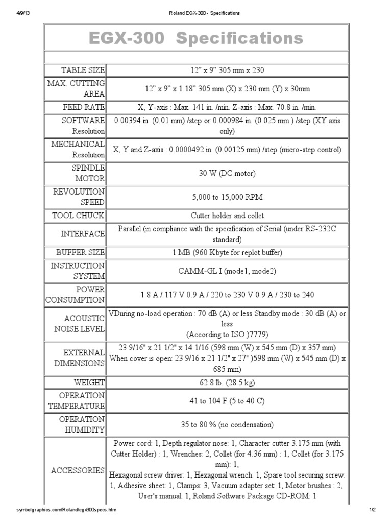Roland EGX-300 - Specifications | PDF | Manufactured Goods | Computing And Information Technology