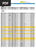 Din 72552 PDF | PDF | Ignition System | Relay