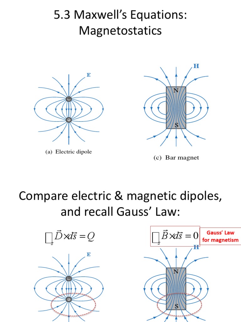 Maxwell's Equations: Magnetostatics Explained | PDF | Magnetic Field ...