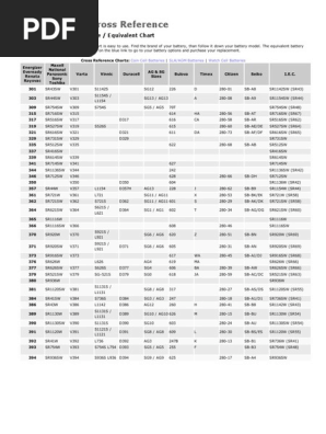 Watch Battery Size Equivalence Chart Watch Battery, Battery, 45% OFF