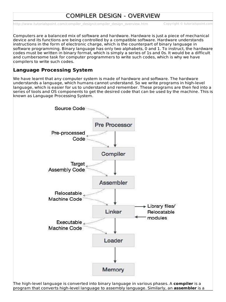 Compiler Design - Overview | PDF | Computer Program | Programming