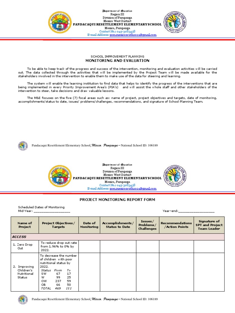 Monitoring and Evaluation Form | PDF | Monitoring And Evaluation ...