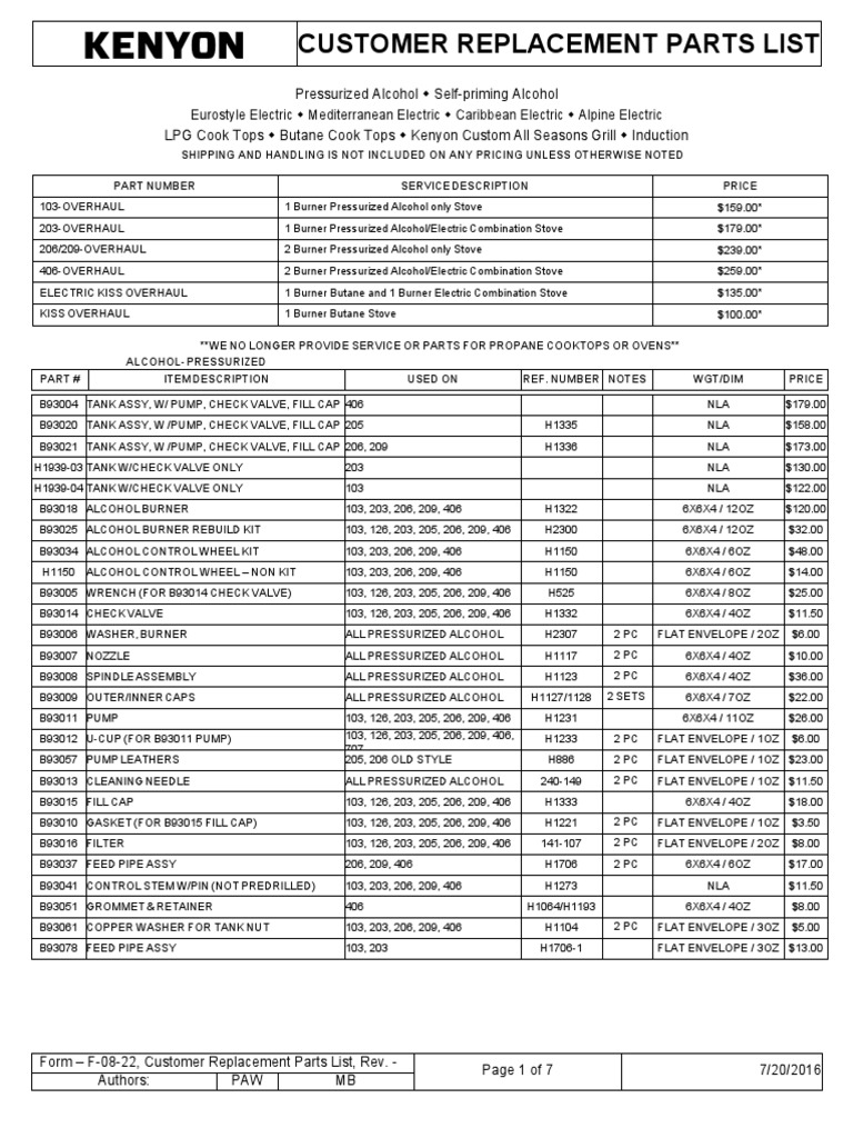 Kenyon Replacement Parts Overview | PDF | Barbecue Grill | Food ...