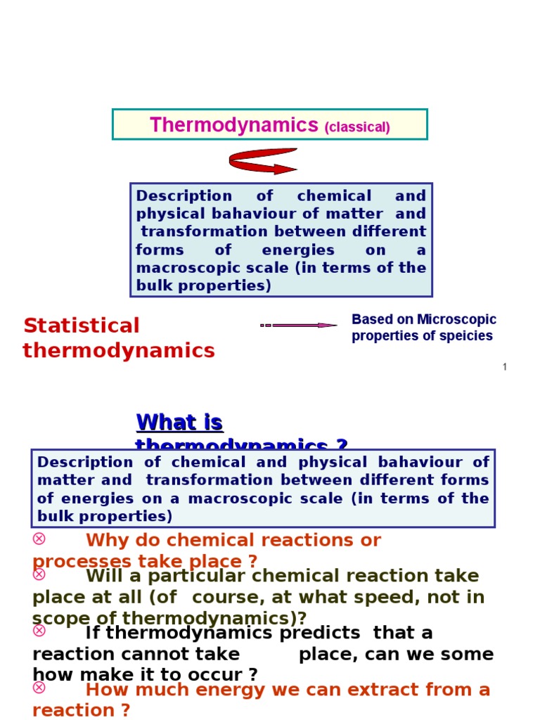 Chemical Thermodynamics - Lectures 1 and 2 | PDF | Thermodynamic ...