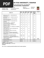 BSC Marksheet | PDF | Bachelor Of Science | Qualifications
