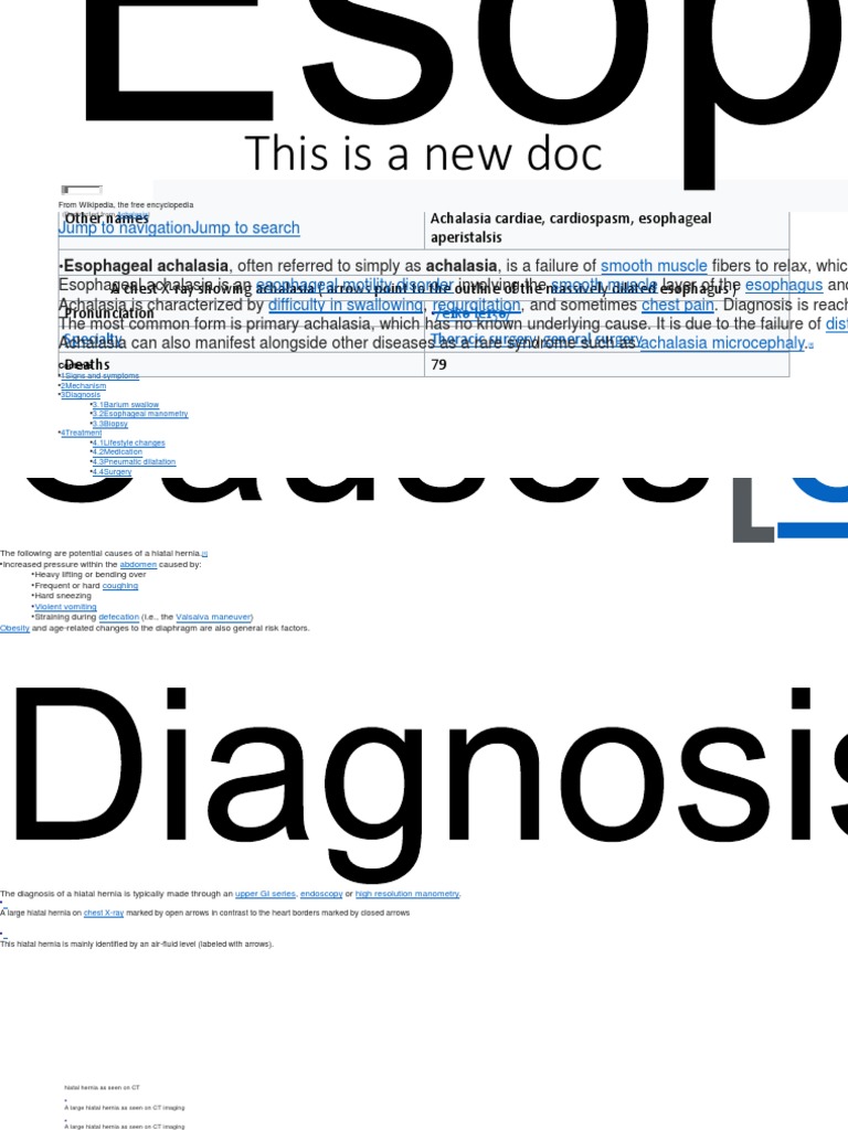 This Is A New Doc Very New: Other Names Achalasia Cardiae, Cardiospasm ...