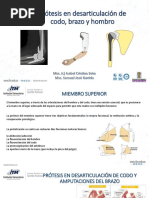 Mano de Predicador | PDF | Mano | Anatomía humana