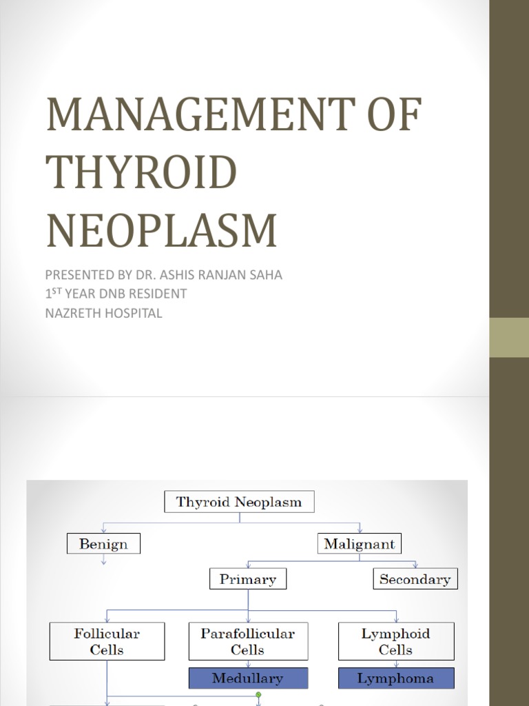 Management of Thyroid Cancer | PDF | Thyroid Stimulating Hormone ...