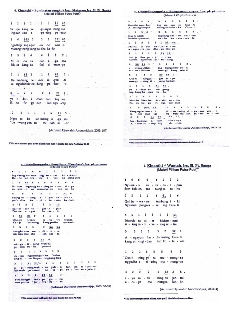 Materi Mocopat Islami PDF | PDF