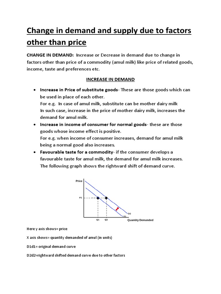 Change in Demand and Supply Due To Factors Other Than Price | PDF ...