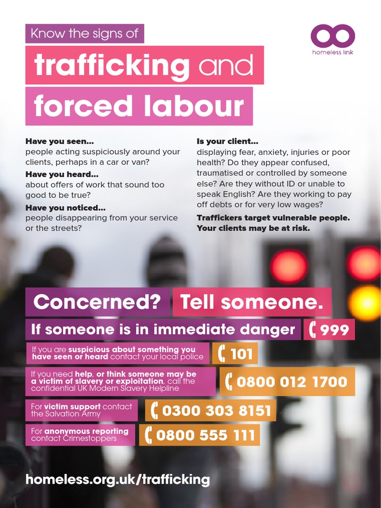 Know The Signs Trafficking and Forced Labour POSTER