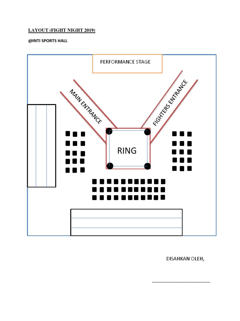 Performance Stage: Layout (Fight Night 2019) @inti Sports Hall | PDF ...