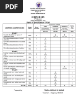 Understanding the TCI Personality Test | PDF | Temperament ...