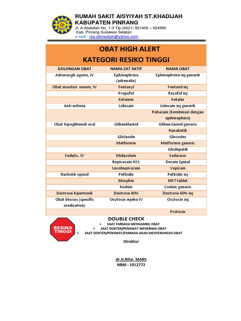 Obat High Alert Kategori Resiko Tinggi: Rumah Sakit Aisyiyah ST ...