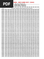 Fourth Tranche Salary Standardization SSL Law Effective January 1 2019 ...