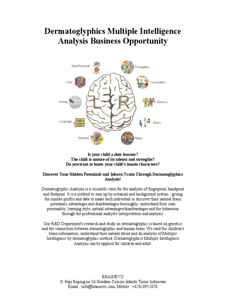 Dermatoglyphics Multiple Intelligence Test (DMIT) Franchise | PDF ...
