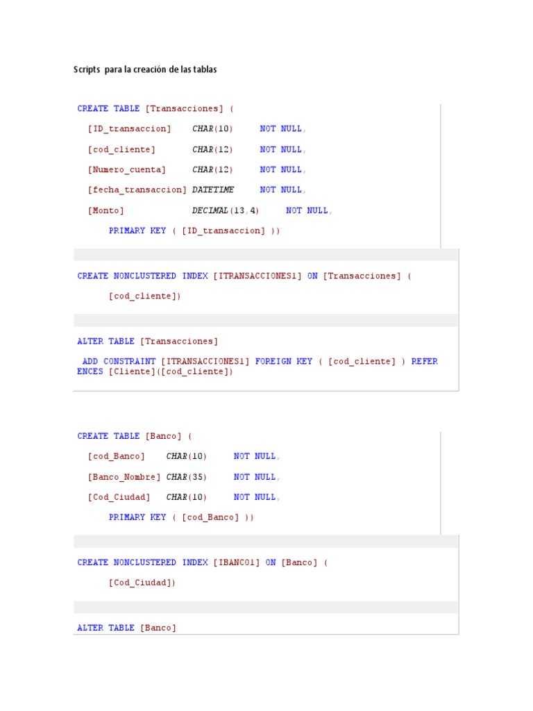 Scripts Creacion de La Tablas Sistema Banco | PDF | Índice de base de ...