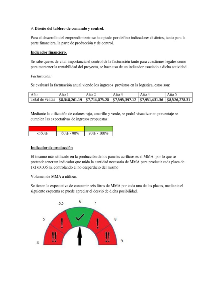 Diseño Del Tablero de Comando y Control | PDF