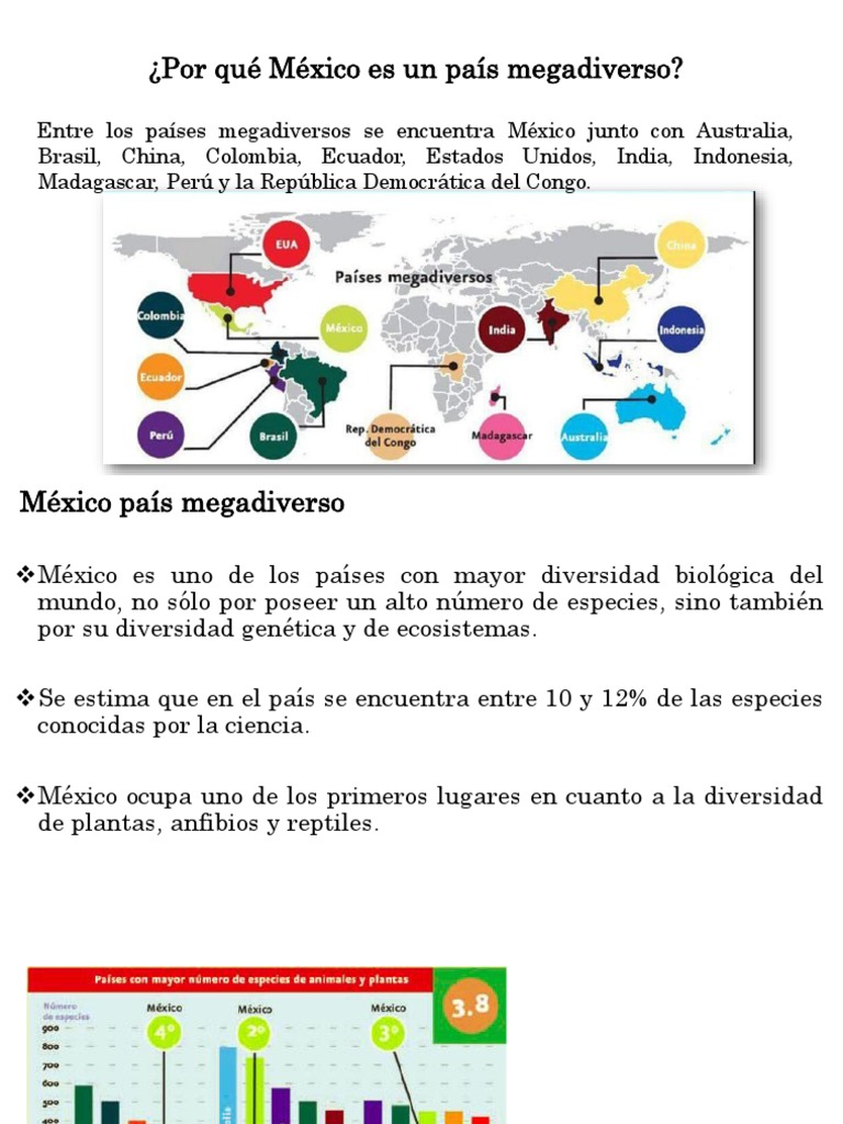 México País Mega Diverso | PDF | Ecosistema | México