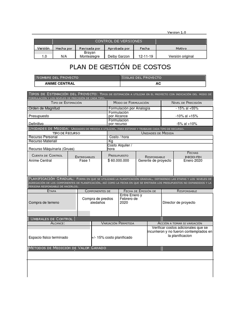 Plan de Costos | PDF | Presupuesto | Planificación