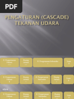 Apa Yang Berubah Di Perubahan CPOB 2025 | PDF