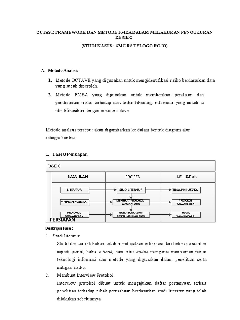 Octave Framework Dan Metode Fmea Dalam Melakukan Pengukuran Resiko ...